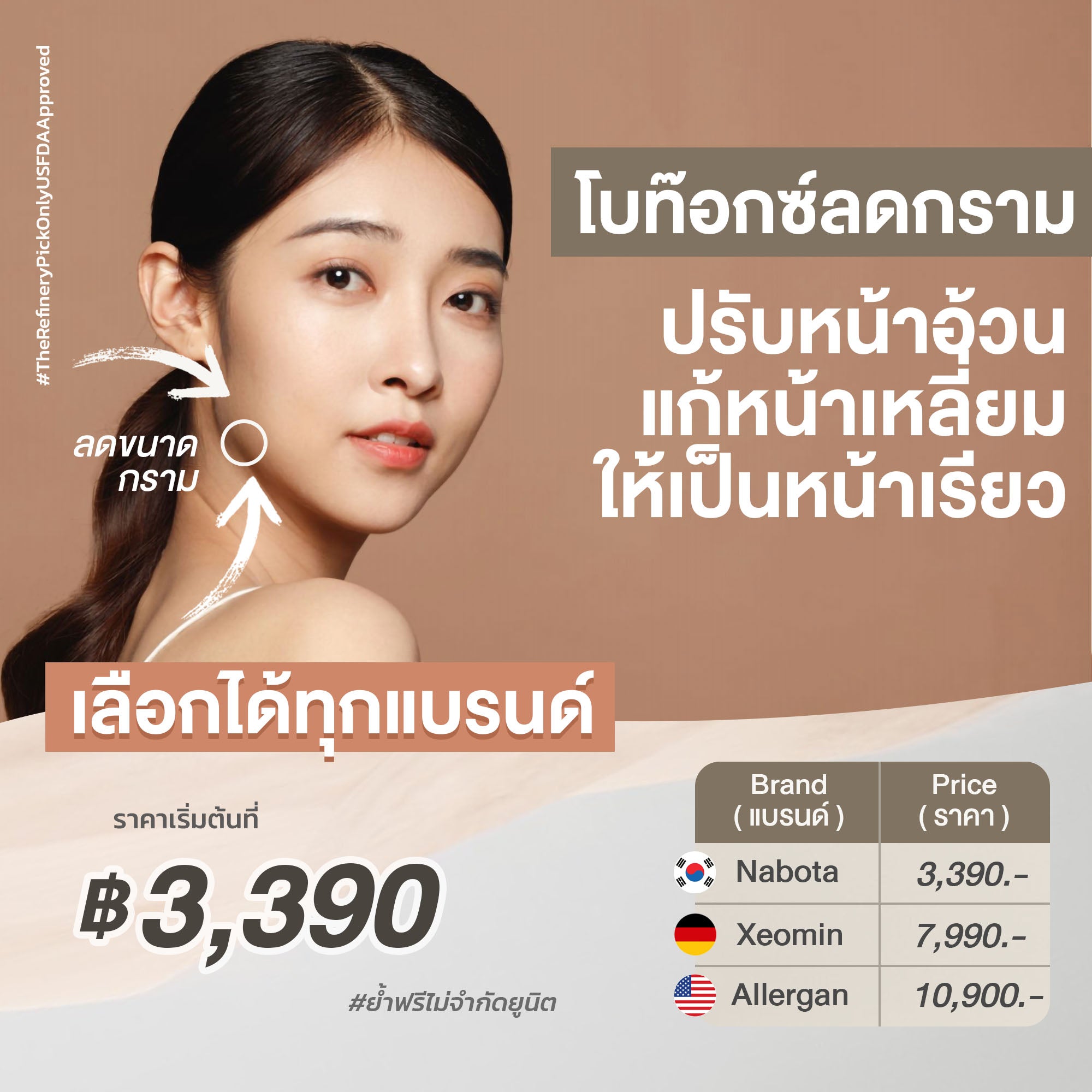 โบท๊อกซ์ ลดกราม (Jaw Refining) – The Refinery Clinic
