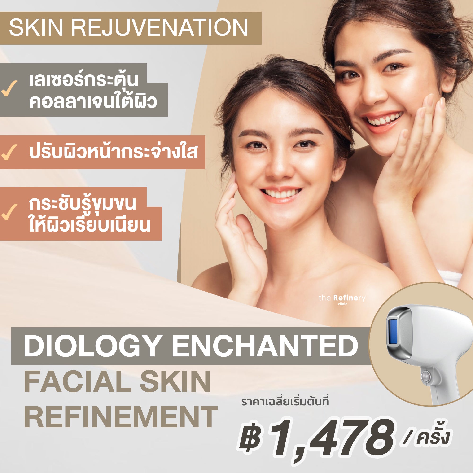 Diology Enchanted Facial Skin Refinement (เลเซอร์บำรุงผิว กระตุ้นคอลลา ...